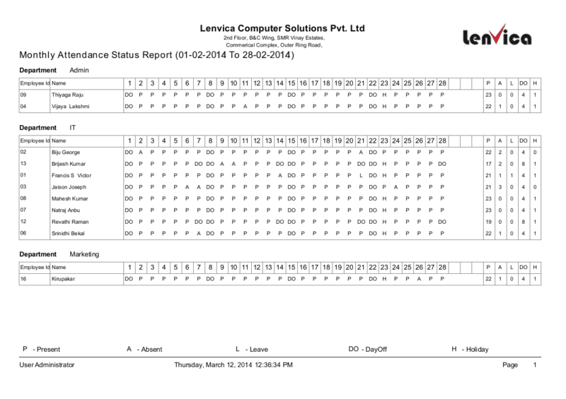 Attendance Reports Archives - Lenvica HRMS