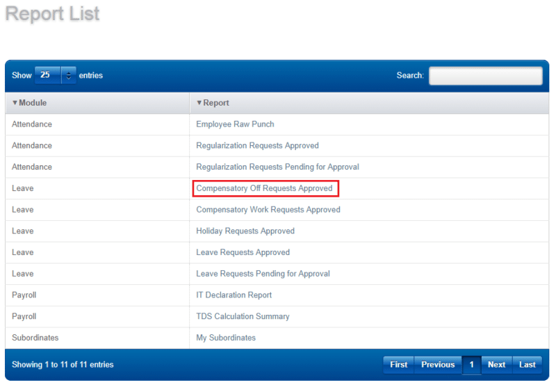 How to list approved compensatory offs - Lenvica HRMS