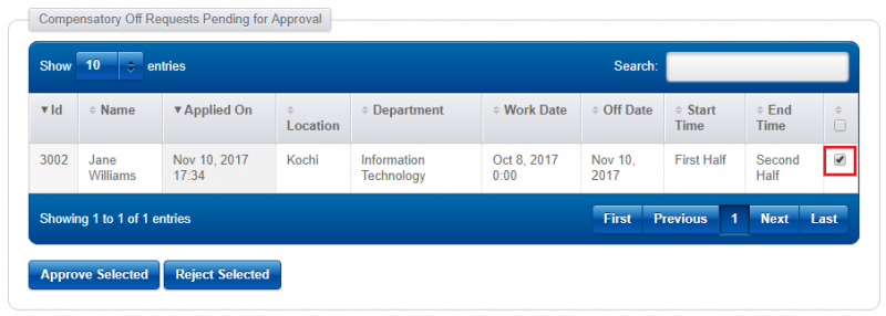 How to approve compensatory off - Lenvica HRMS