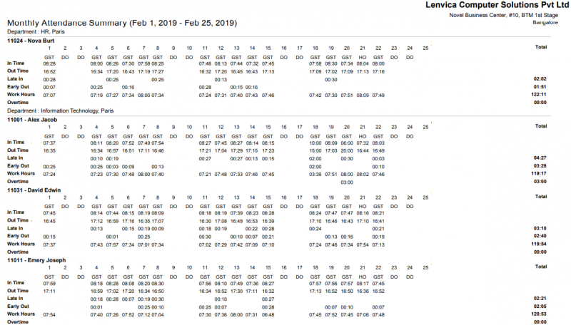 Overview of Module 'Attendance' - Lenvica HRMS