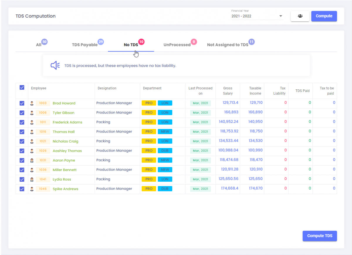 How to process TDS for all your employees - Lenvica HRMS