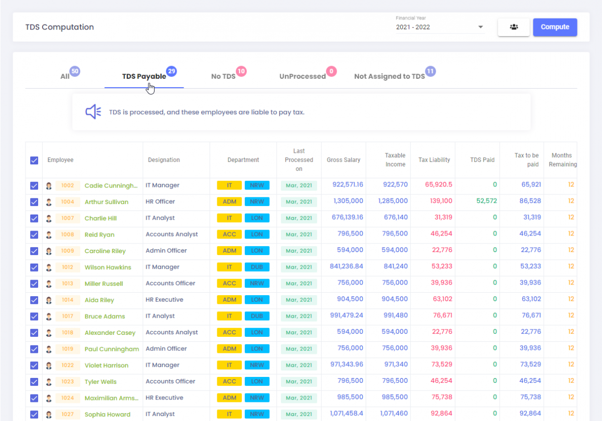 How to process TDS for all your employees - Lenvica HRMS