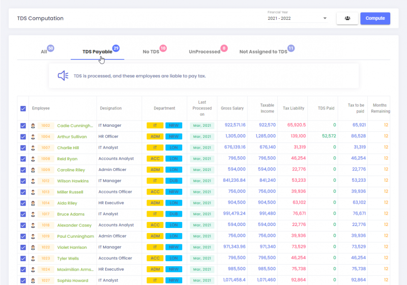How to process TDS for all your employees - Lenvica HRMS