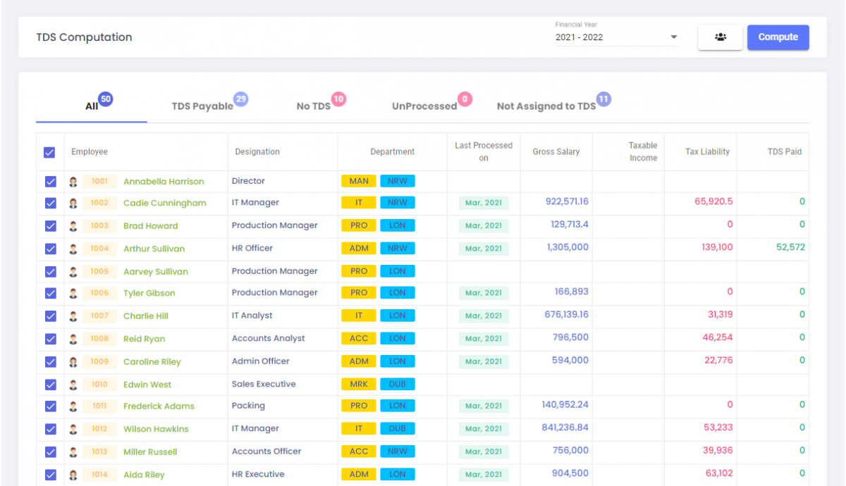 How to process TDS for all your employees - Lenvica HRMS