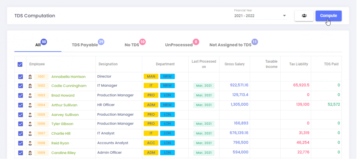 How to process TDS for all your employees - Lenvica HRMS