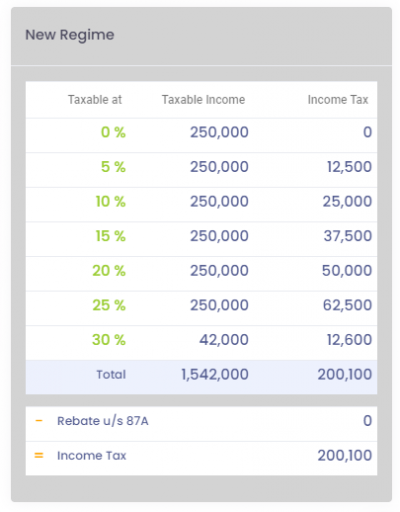 How to calculate with Income Tax Slab - Lenvica HRMS