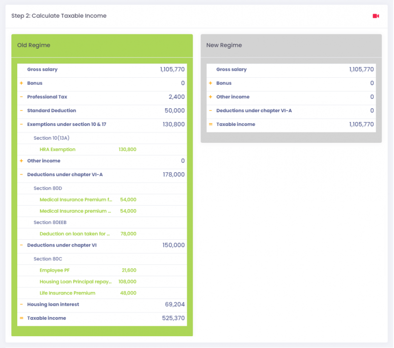 Learn to calculate Income Tax in a few Minutes - Lenvica HRMS