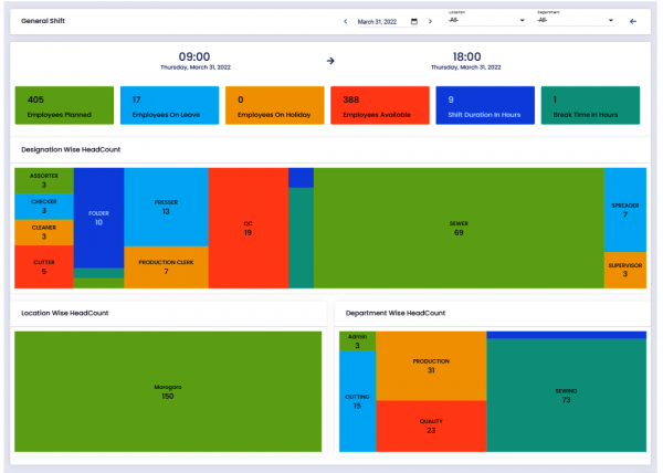 Shift Management Software - Lenvica HRMS